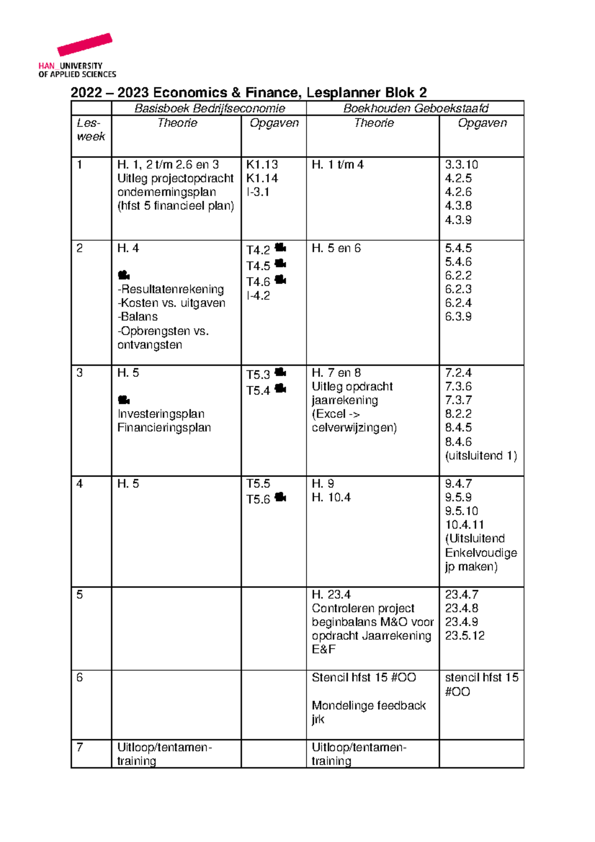 2223 TOEF EF Blok 2 Lesplanner - 2022 – 2023 Economics & Finance ...