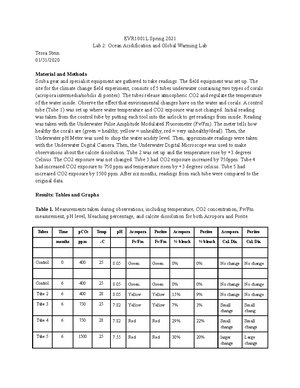 Lab 3 report - Lab 3 on Invasive Species - EVR1001L Spring 2023 ...