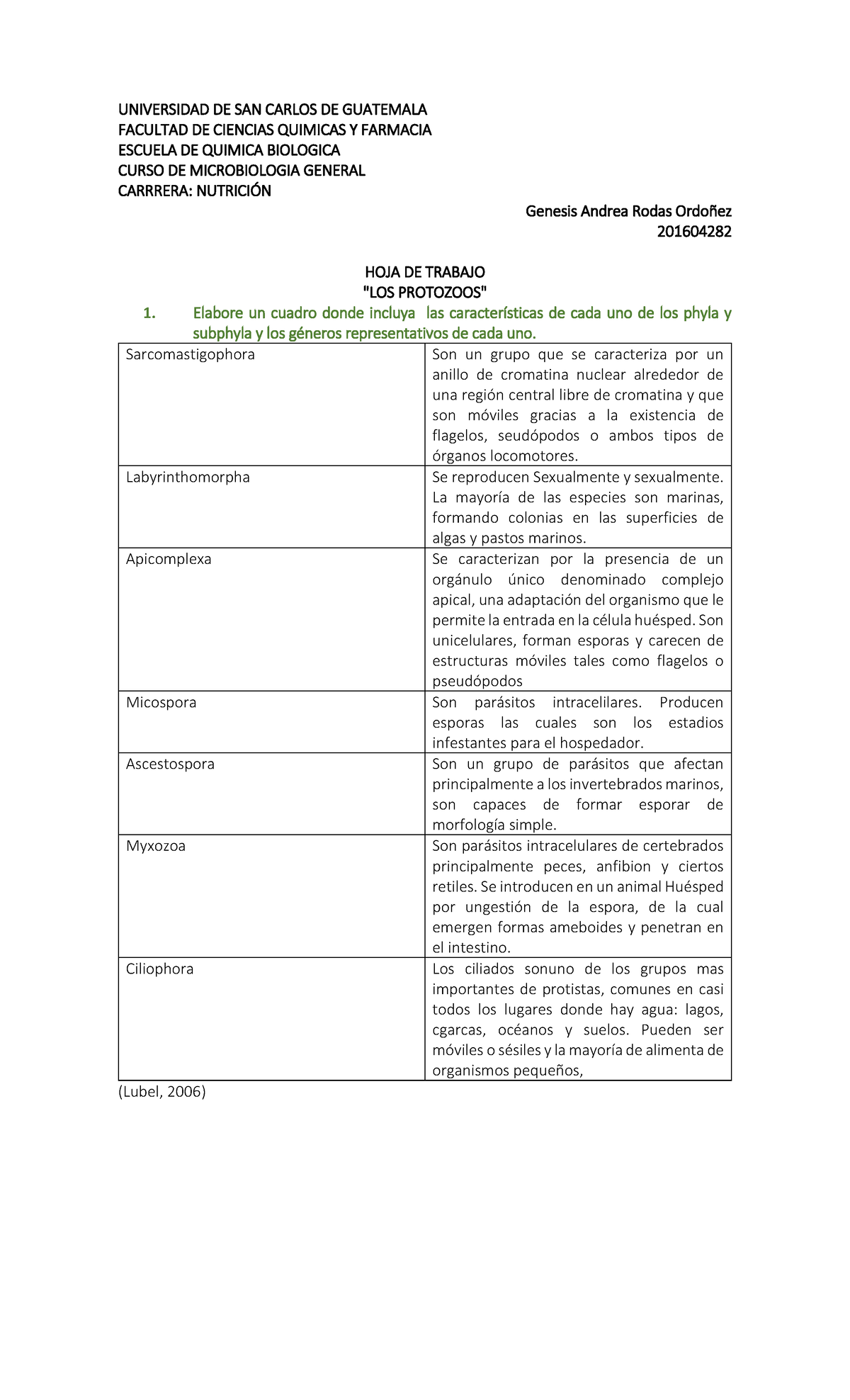 Hoja de trabajo- Protozoos - Warning: TT: undefined function: 32 UNIVERSIDAD DE SAN CARLOS DE ...