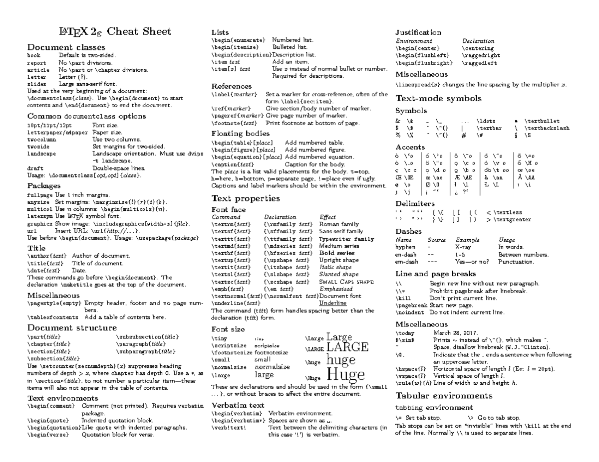 Latexsheet - Info latex - LATEX 2ε Cheat Sheet Document classes book ...
