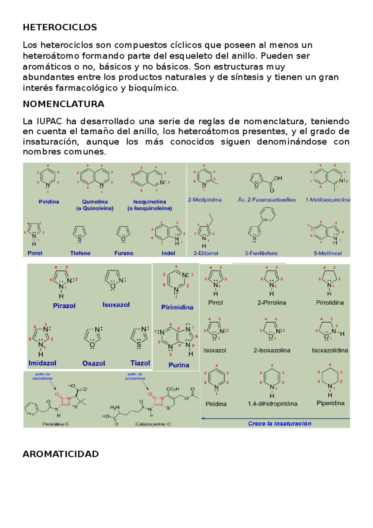 Teoría - HETEROCICLOS Los heterociclos son compuestos cíclicos que ...