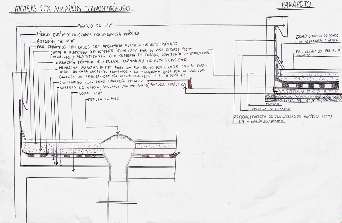 DETALLE ARQUITECTURA - AZOTEAS CON AISLACION TERMOHIDROFUGO PARAPETO ...