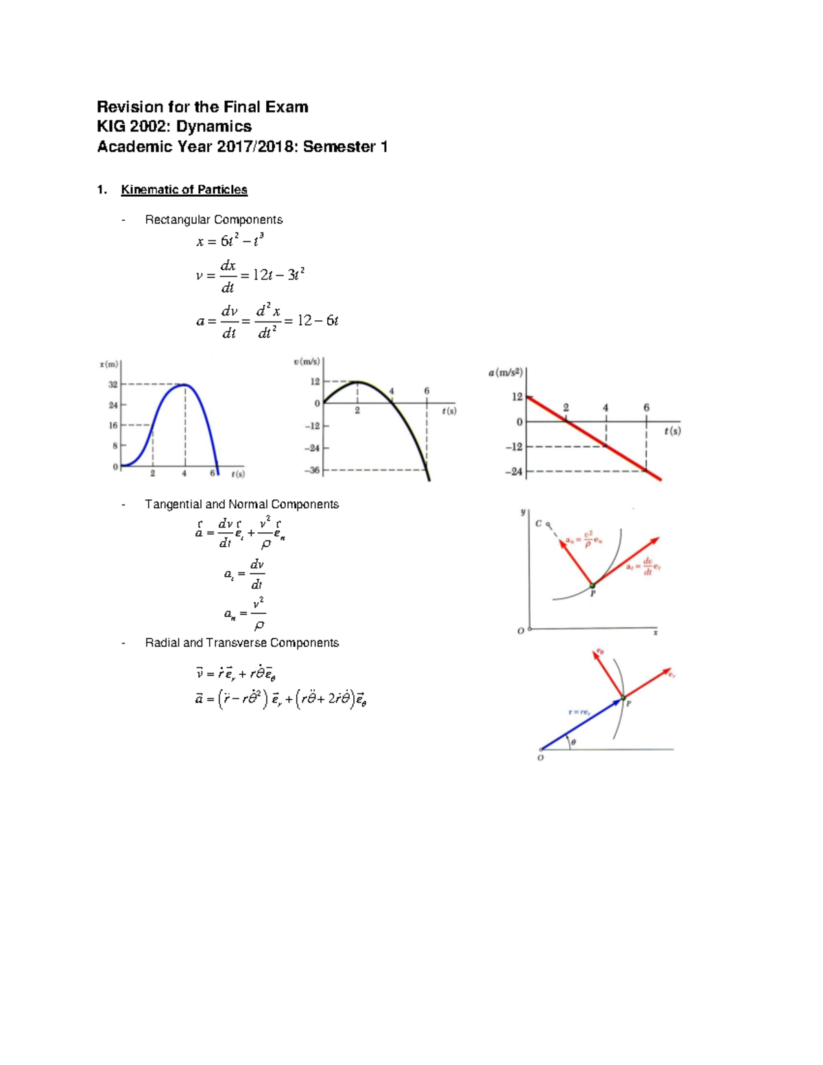 Revision for all topics - Revision for the Final Exam KIG 2002 ...