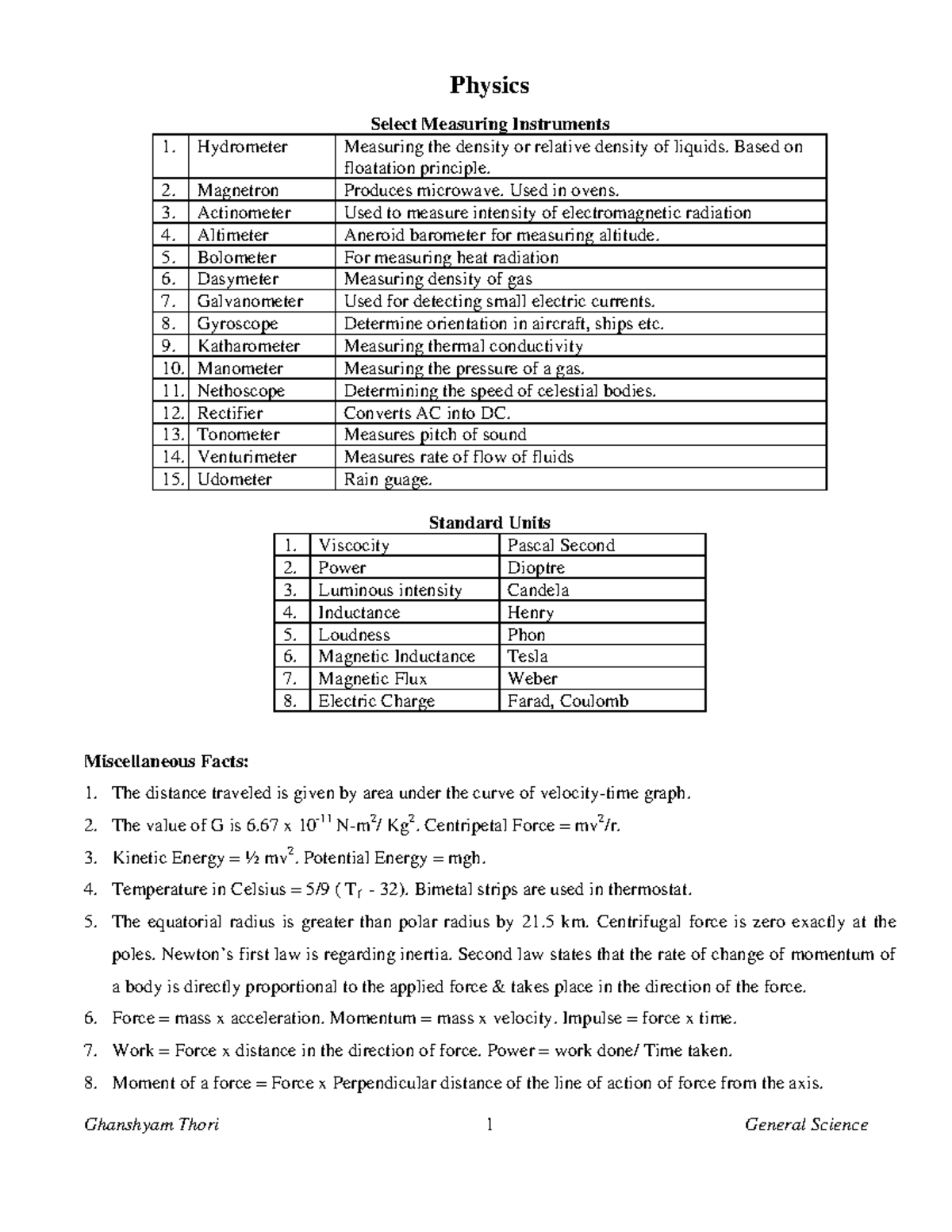 General Science Notes - Physics Select Measuring Instruments Hydrometer ...