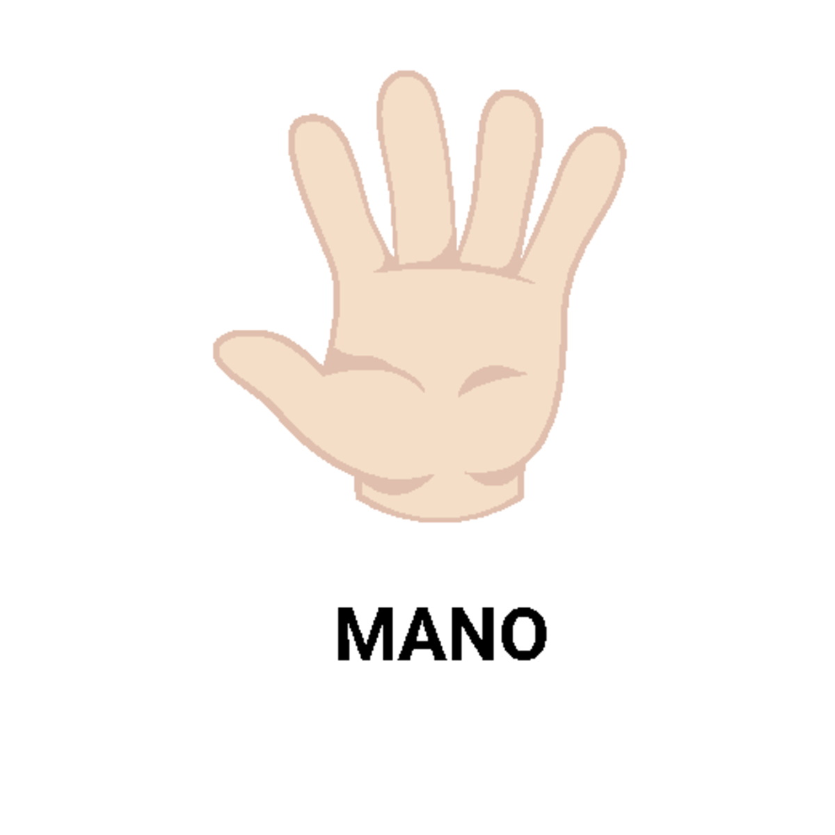 Melgar - Lenguajes de la comunicación - MANO CAMA NARIZ BOTÓN PELOTA ...