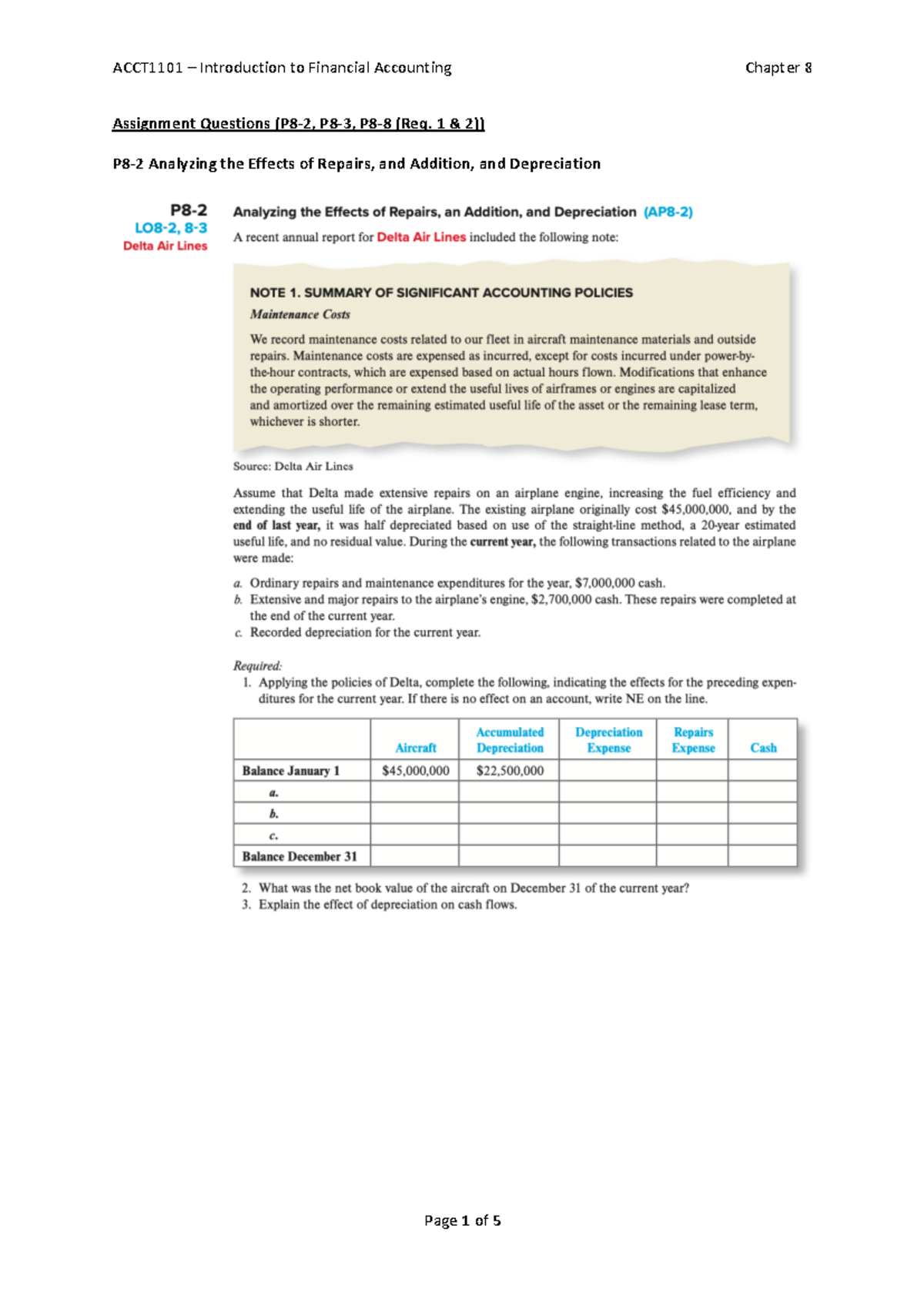 ACCT1101 Questions Chapter 08 (P8-5 to discussion Q) (JKL 2425s1 ...