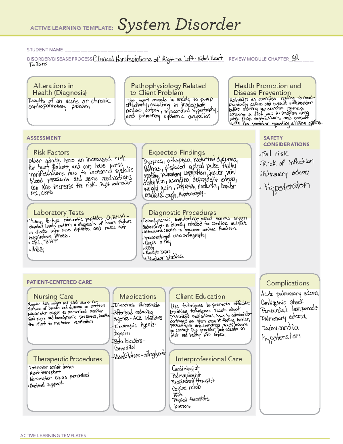 System disorder restricted (5) - ACTIVE LEARNING TEMPLATES System ...