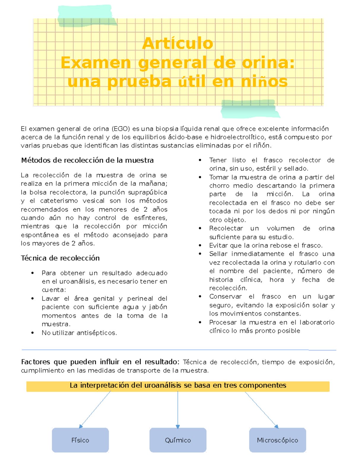 EGO - Generalidades de examen general de orina - El examen general de ...