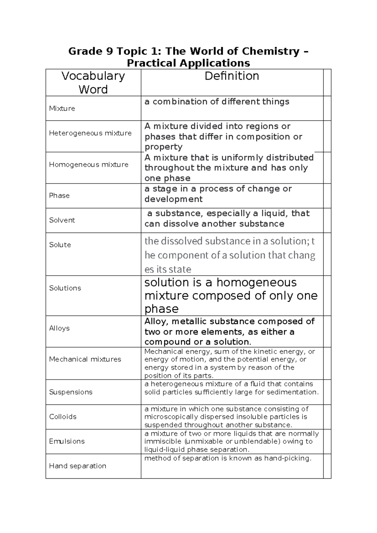 G9 T1Vocab 5 - An essential vocab in chemistry - Grade 9 Topic 1: The ...
