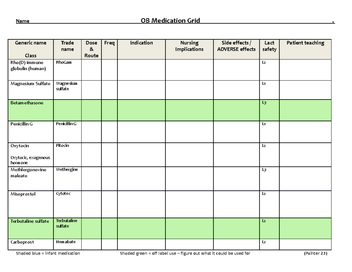 343 OB medication chart -Painter 23 student version - NURS 343 - NIU ...