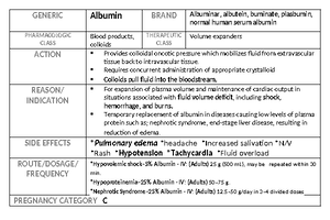 Amoxicillin-clavunate (augmentin) med card - GENERIC amoxicillin ...