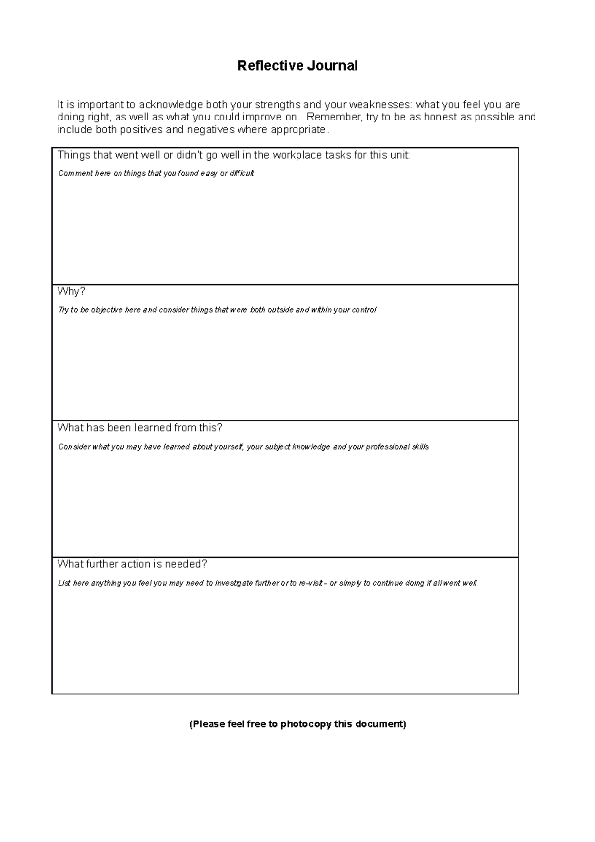 Adult Care Level 3 - Reflective journal - Reflective Journal It is ...