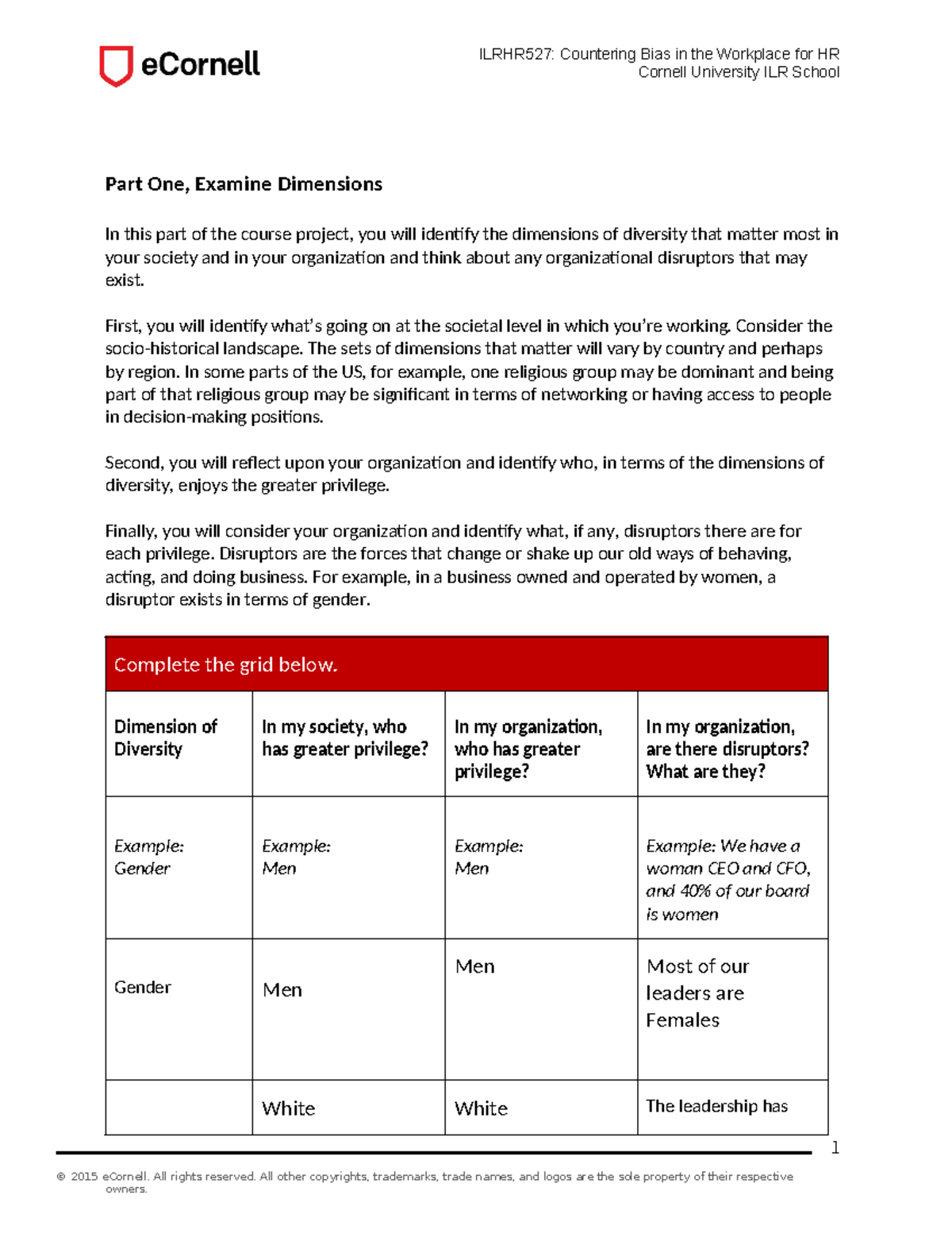 Course project HR - Cornell University ILR School Part One, Examine ...