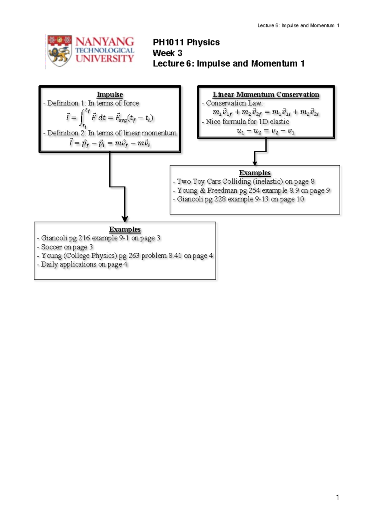 Lecture 6 - Impulse and Momentum 1 - PH1011 Physics Week 3 Lecture 6: Impulse and Momentum 1 ...
