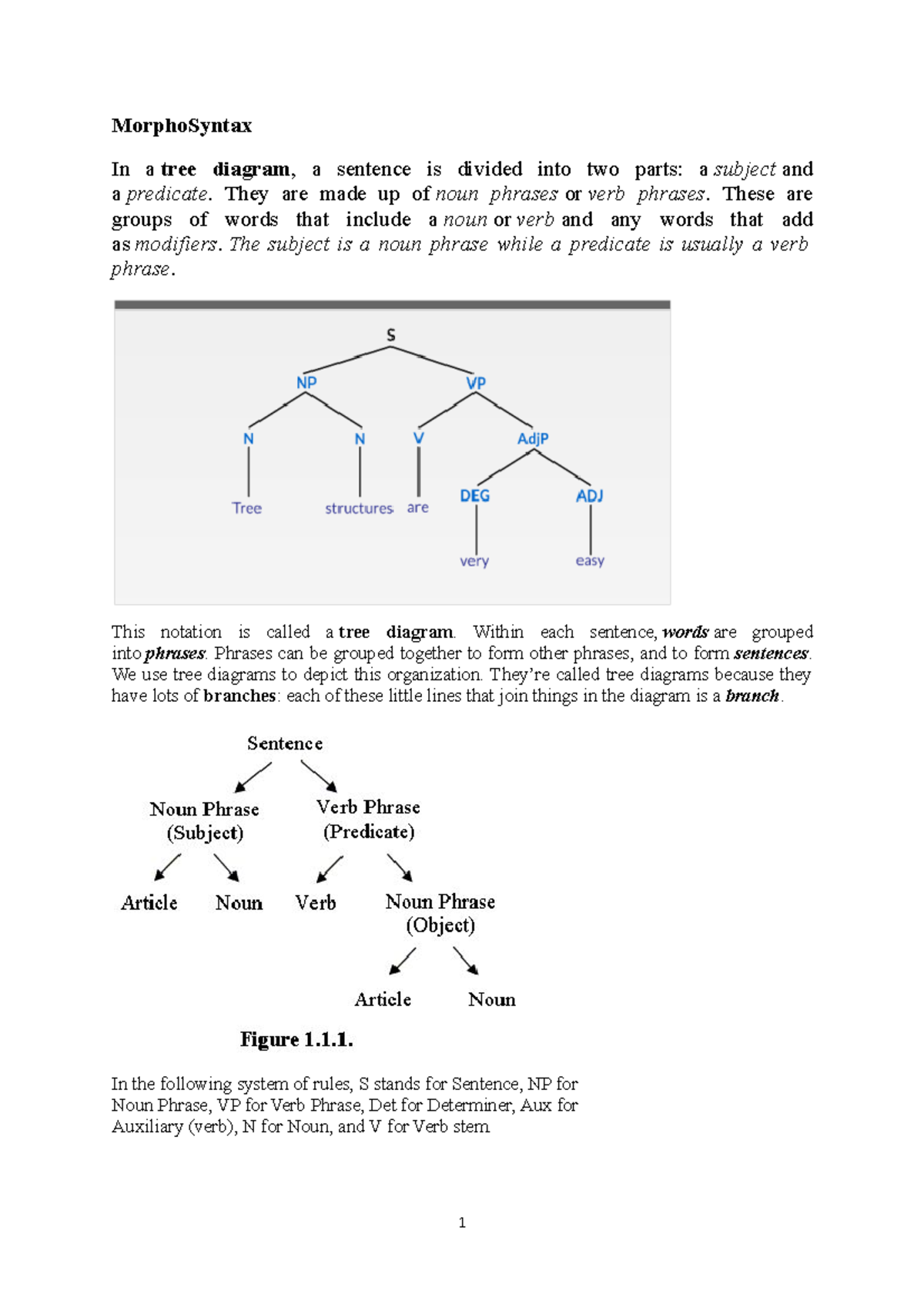 Syntax Only 23 - MorphoSyntax In a tree diagram, a sentence is divided ...