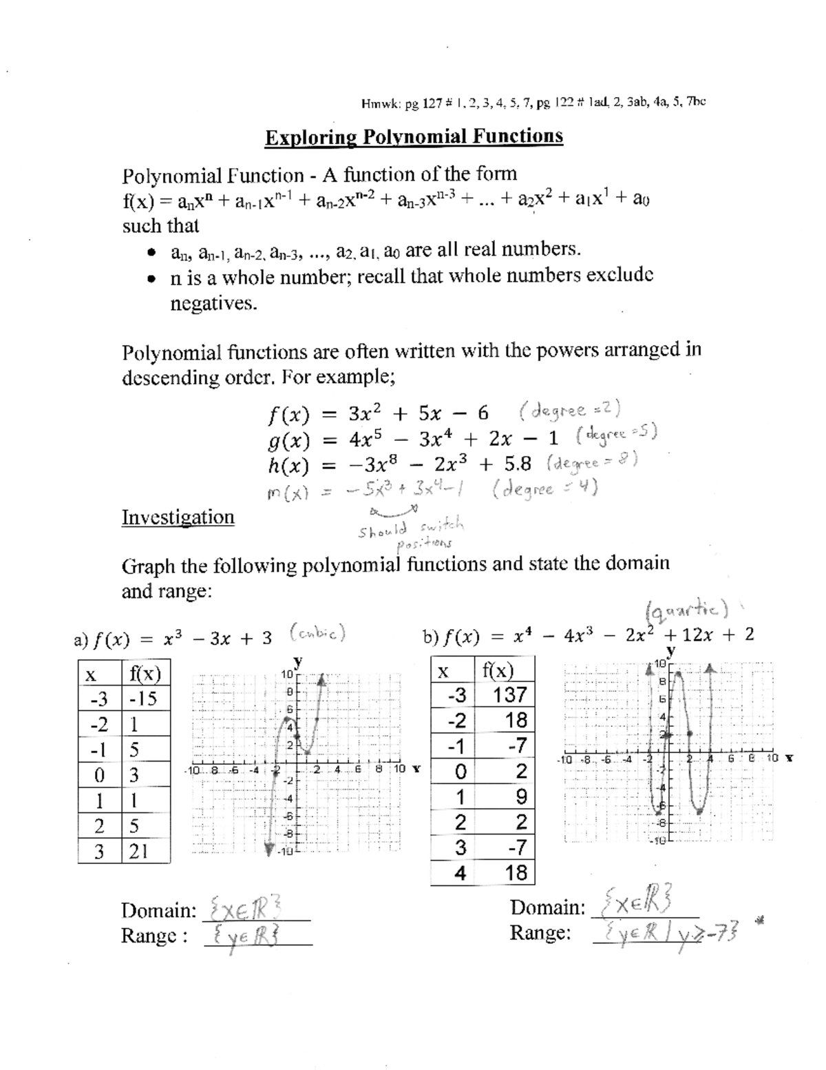 Mhf4u exploringpolynomialfunctions soln - Math 125.3 - Studocu