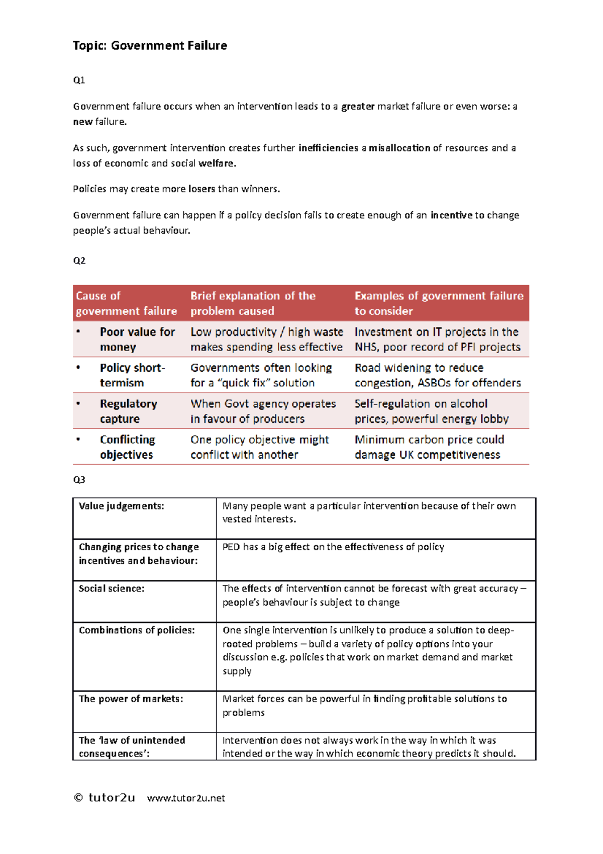 16. Government Failure - Answers - Topic: Government Failure Q ...