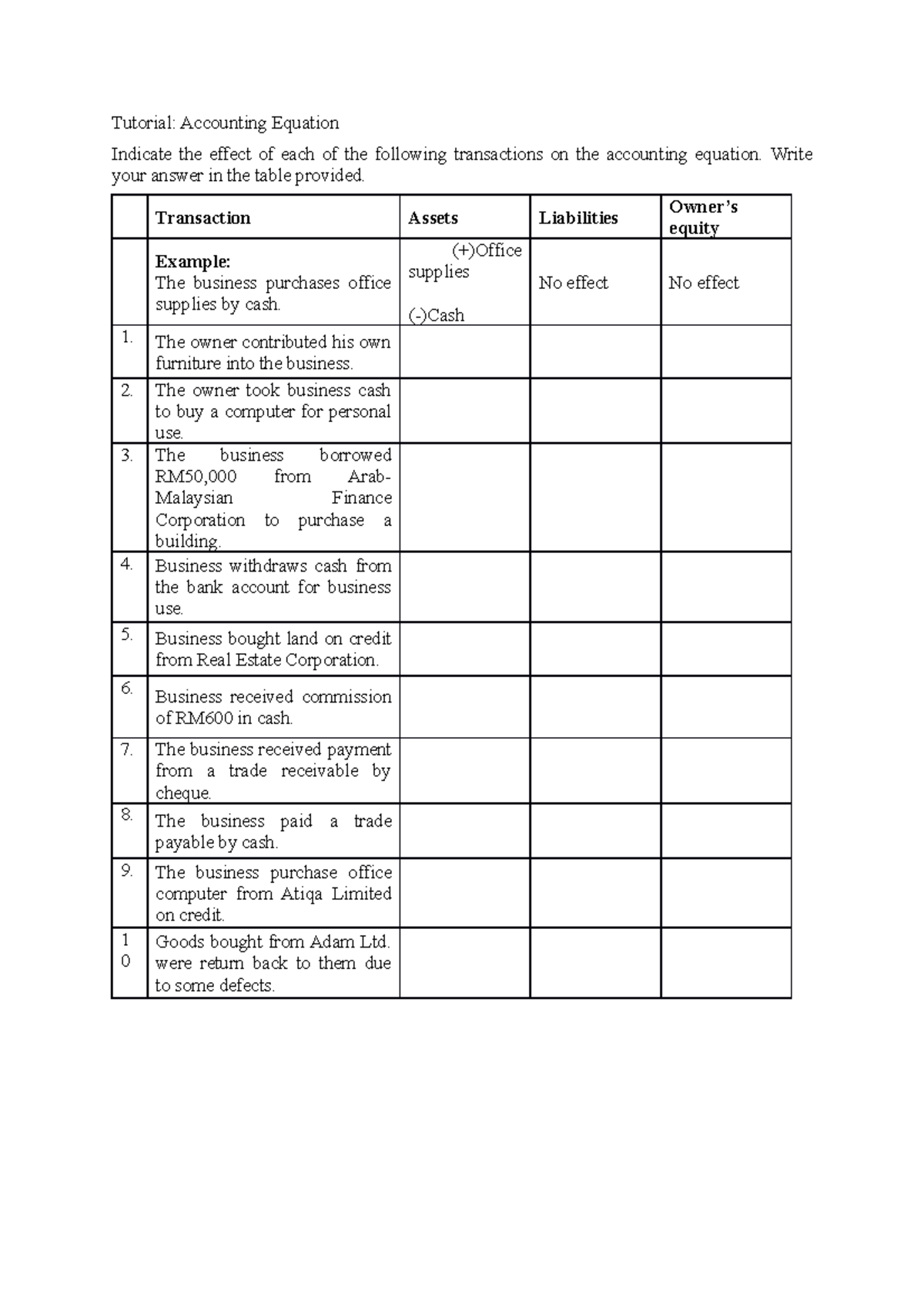 Tutorial 3a - ACCOUNT - Tutorial: Accounting Equation Indicate the ...