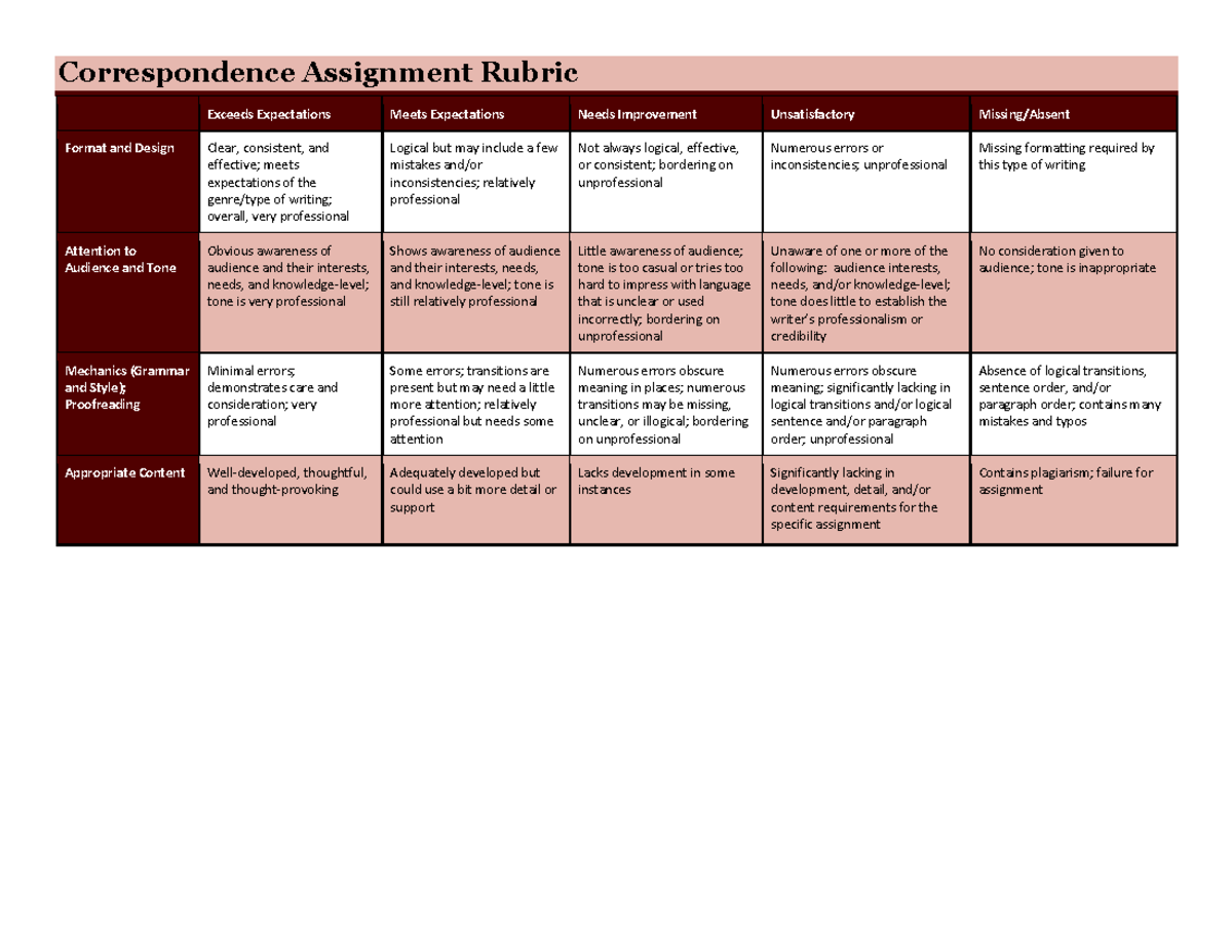 Correspondence Assignment Rubric - Correspondence Assignment Rubric ...