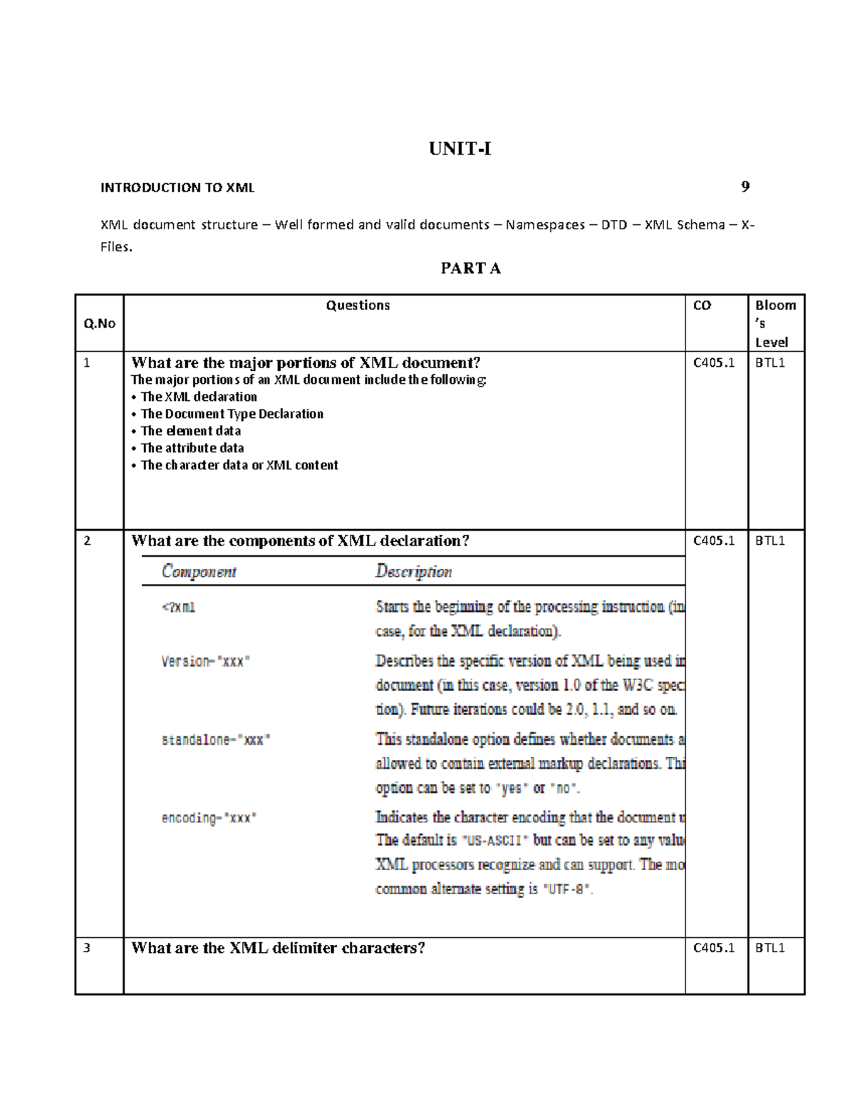 SOA-question-bank - SOA-question-bank - UNIT-I INTRODUCTION TO XML 9 ...