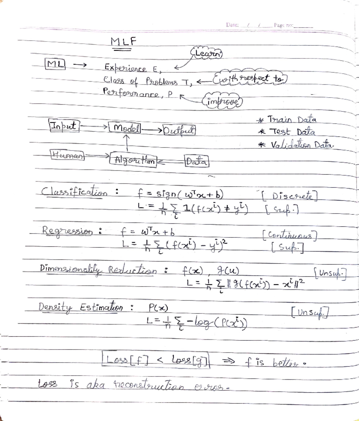 MLF Formula List ( 100) - Date: Page no: MLF Learn ML Experience E ...