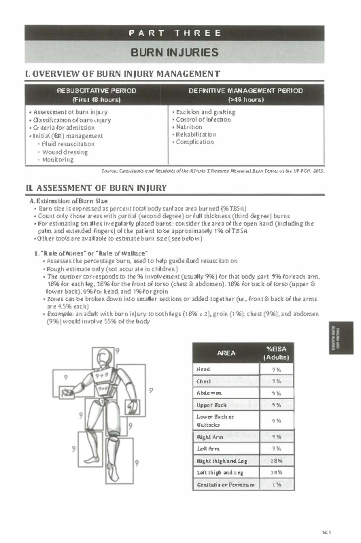 Burn Injuries - Platinum - P A R T T H R E E BURN INJURIES I. OVERVIEW ...