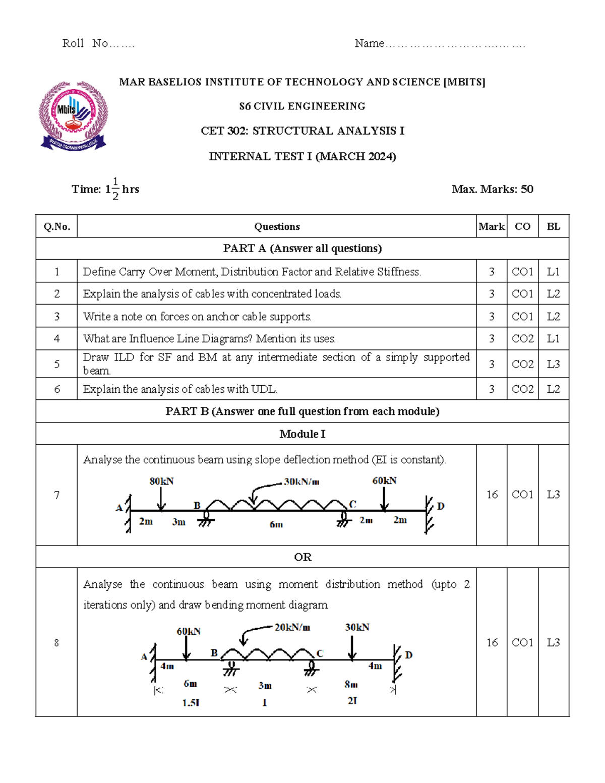 SYLLABUS OF EET 426 - Roll No....... Name ...