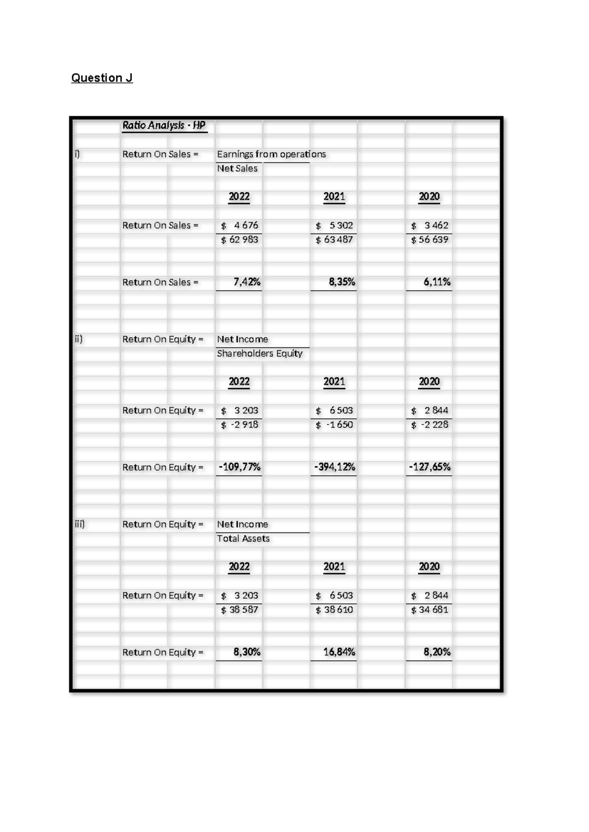 CF Assignment Word - Question J Ratio Analysis - HP i) Return On Sales ...