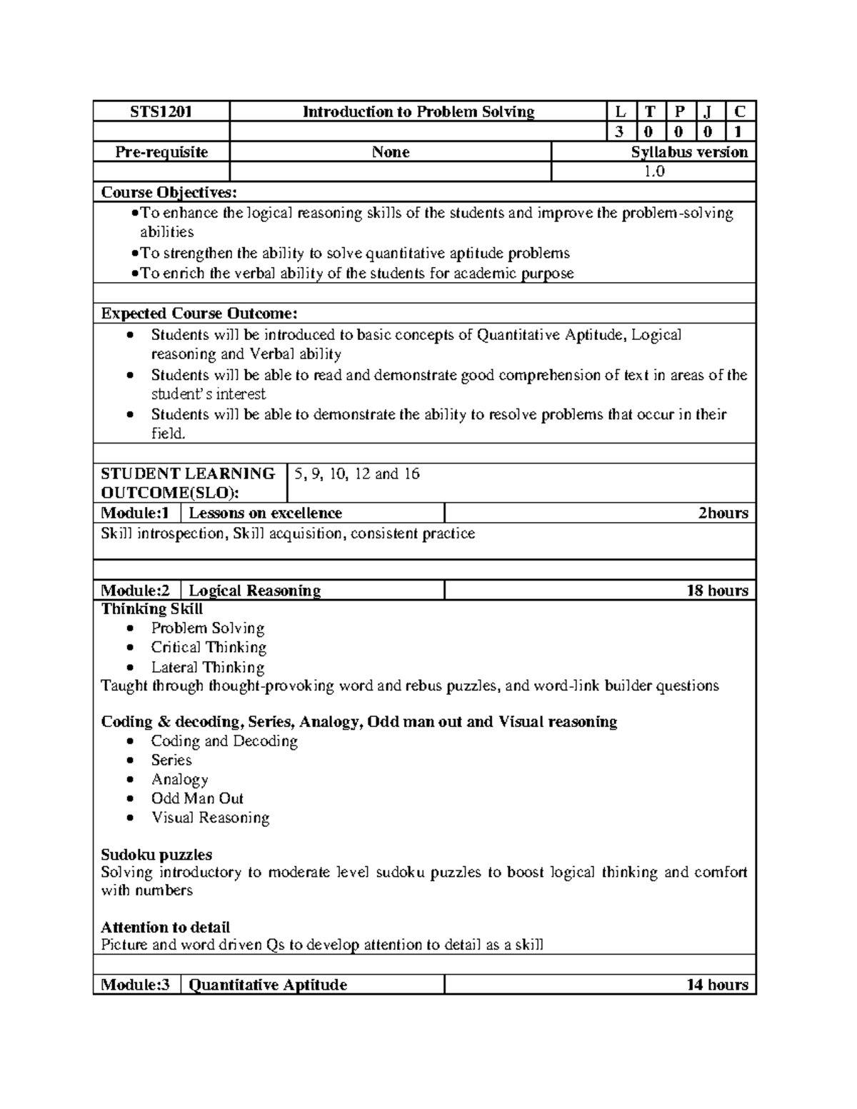 Syllabus - dfsf - STS1201 Introduction to Problem Solving L T P J C 3 0 0 0 1 Pre-requisite None ...
