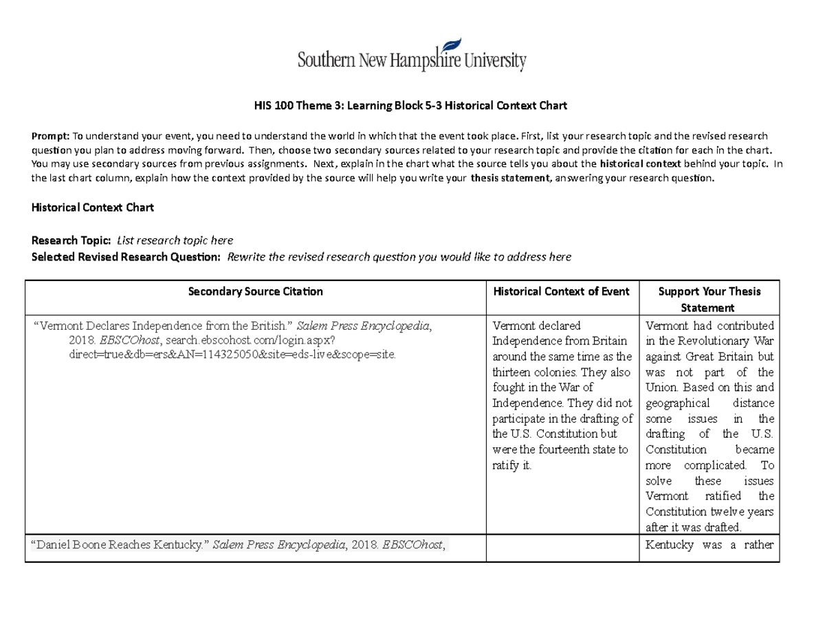 Historical Context Chart Finished - HIS 100 Theme 3: Learning Block 5-3 ...