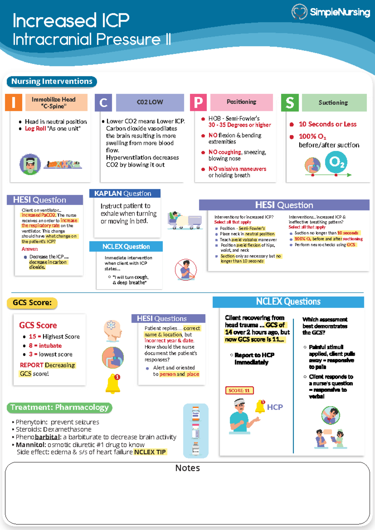 Increased ICP 2 - PHARM - Intracranial Pressure II Increased ICP GCS ...