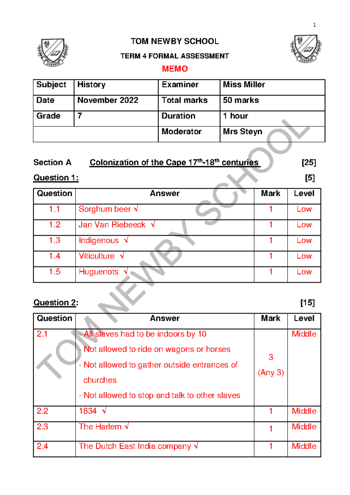Grade 7 History Memo November 2022 - TOM NEWBY SCHOOL TERM 4 FORMAL ...