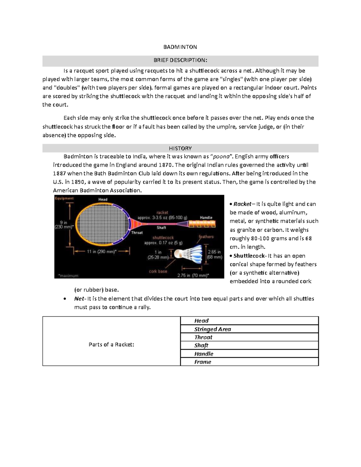 Badminton-hand - yes - BADMINTON BRIEF DESCRIPTION: Is a racquet sport ...