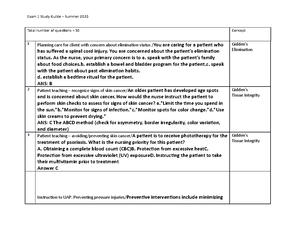 Ipa - Mental Health Nursing / Psychology IPA - ARKANSAS NORTHEASTERN ...