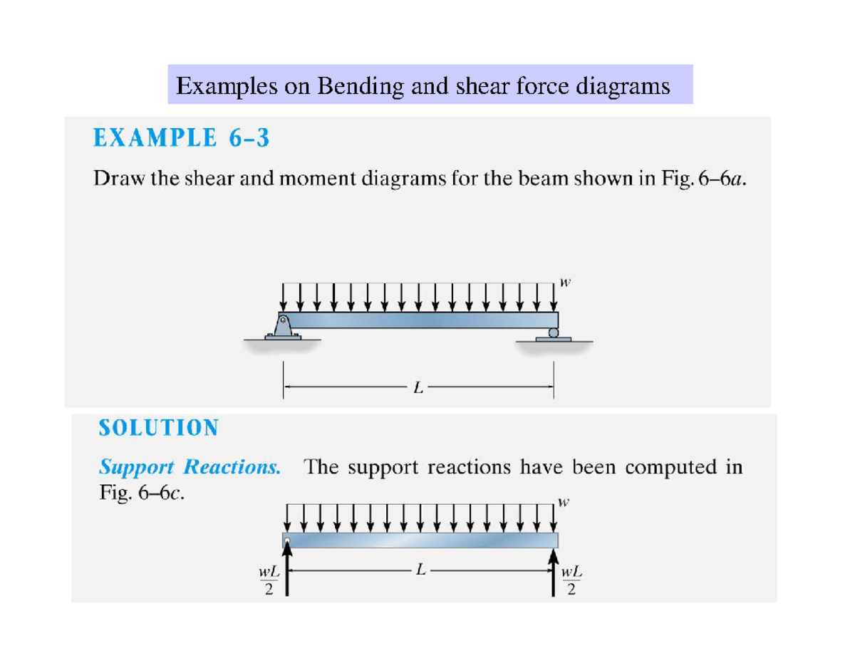 Chapter 62m-357 - Engineering Mechanics "1" - Examples on Bending and ...