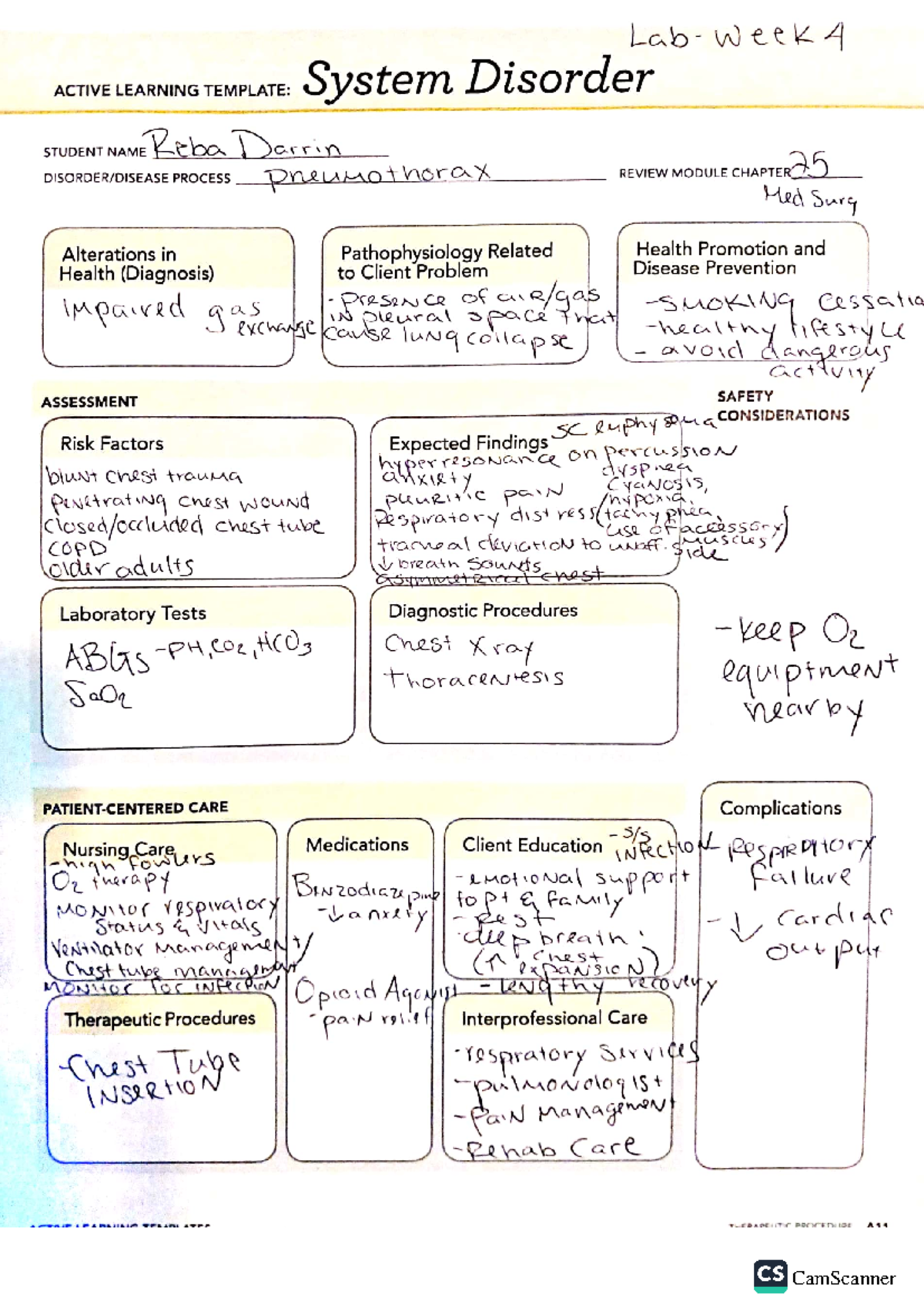 Ati template pneumothorax - active SyStem Disorder Bawa cit STUDENT ...