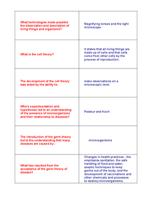 Copy of protein-synthesis-puzzle - Protein Synthesis Worksheet 1. In ...