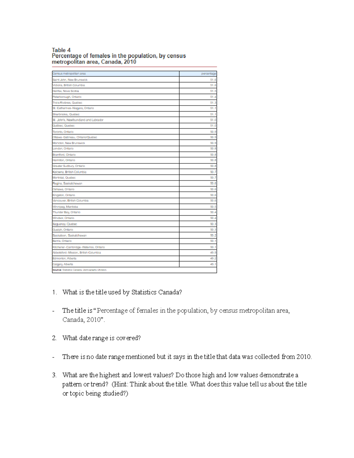 HHS4U Identifying and Interpreting Data - What is the title used by ...