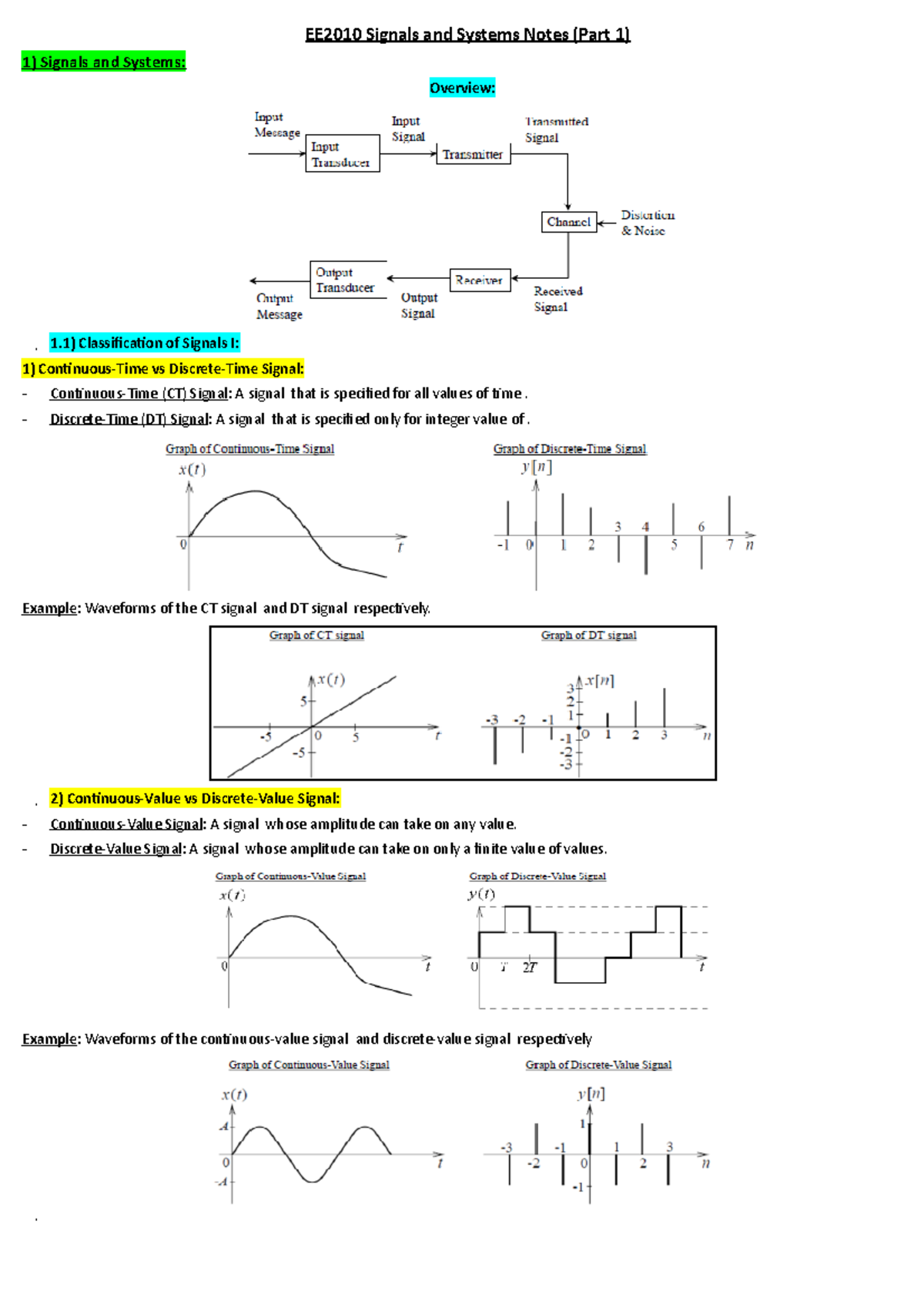 EE2010 Signals and Systems Notes (Part 1) - Discrete-Time (DT) Signal ...