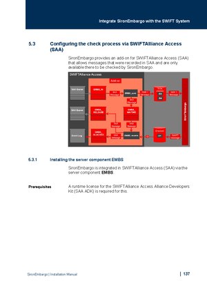 Siron KYC 1911 Installation Manual en - Installation Manual Semantic ...