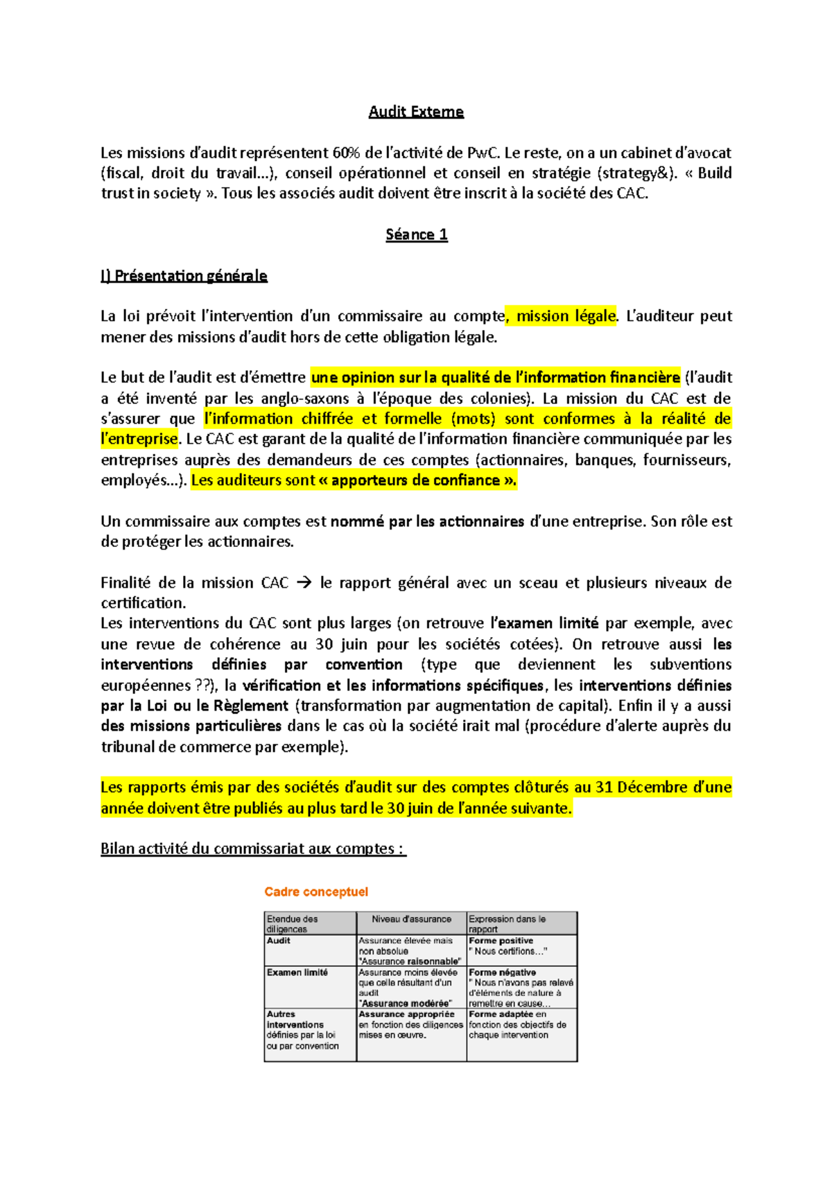 Audit Externe - Audit Externe Les missions d’audit représentent 60% de ...