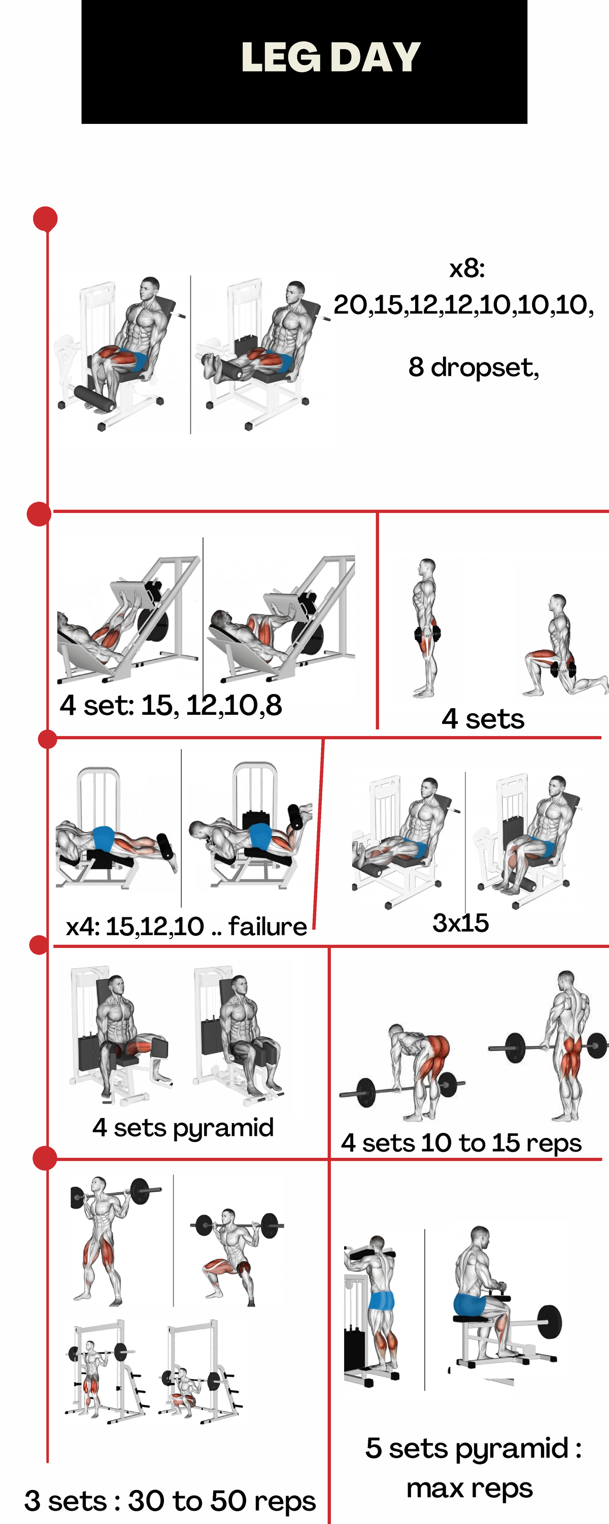Gym program 2 20230910 004244 0000 - x4: 15,12,10 .. failure LEG DAY x8 ...