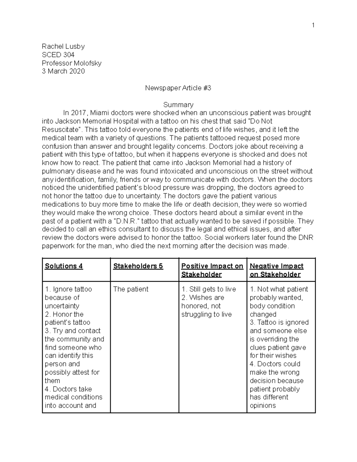 SCED304 Article 3 - Rachel Lusby SCED 304 Professor Molofsky 3 March ...