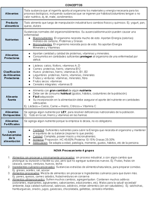 Hoja de Ruta Clase 13 - Apunte - Hoja de Ruta - Clase 13 Soporte ...