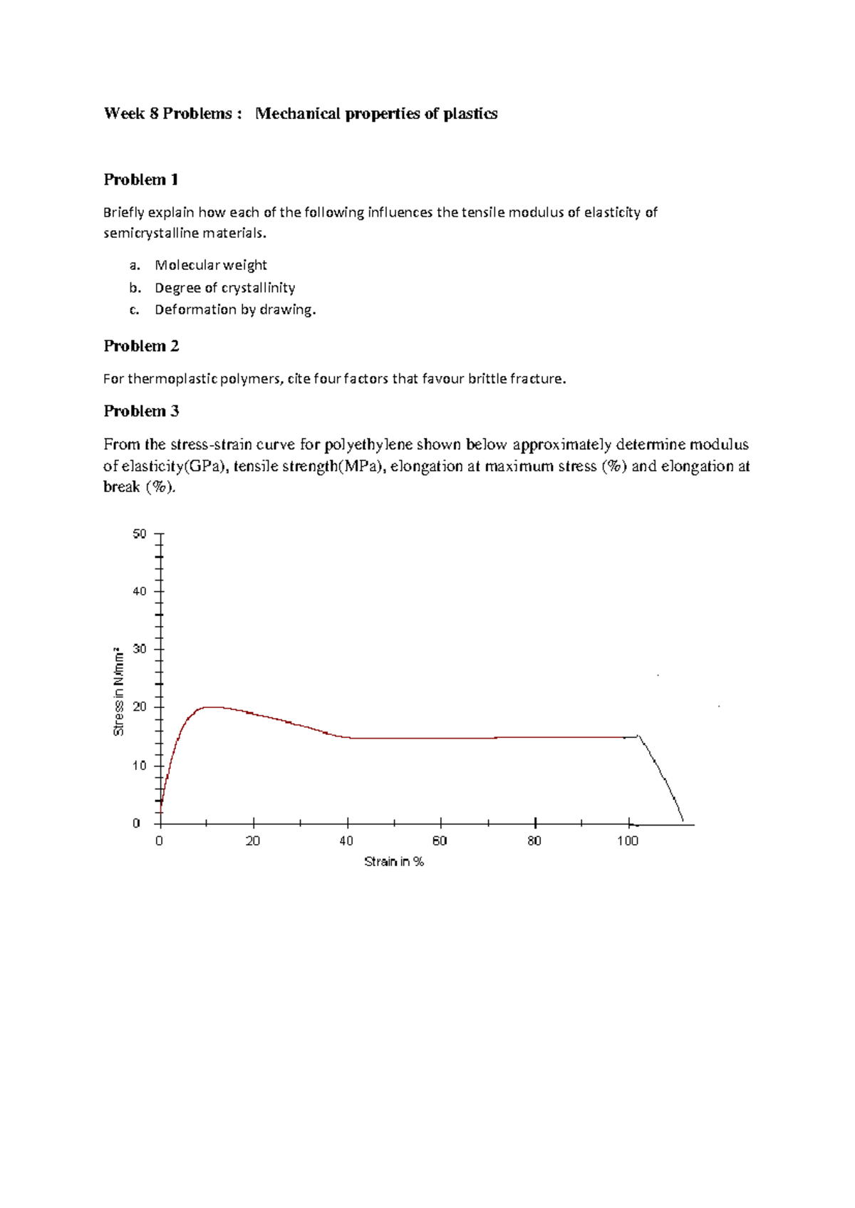 Tutorial Week 8 problems -properties of plastics - Week 8 Problems ...