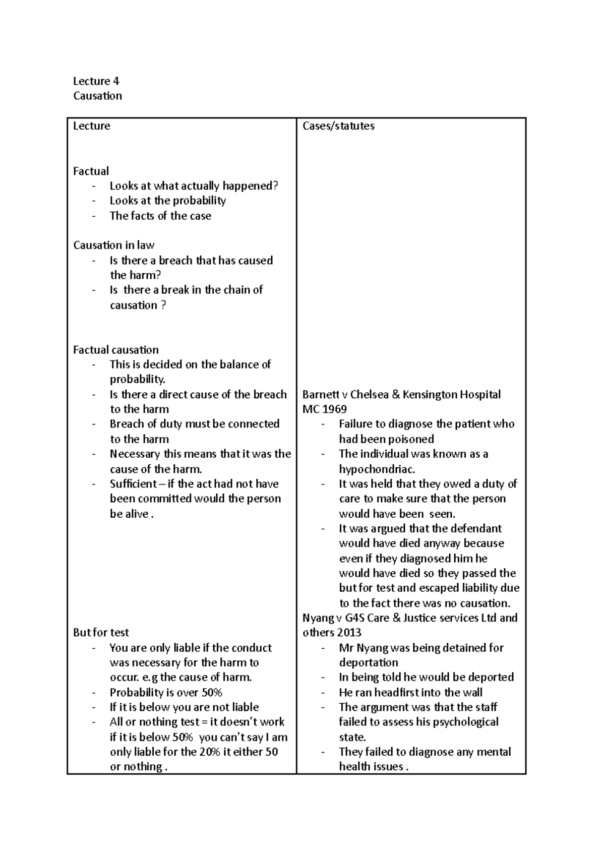 Lecture 4 causation - Lecture 4 Causation Lecture Factual - Looks at what actually happened ...