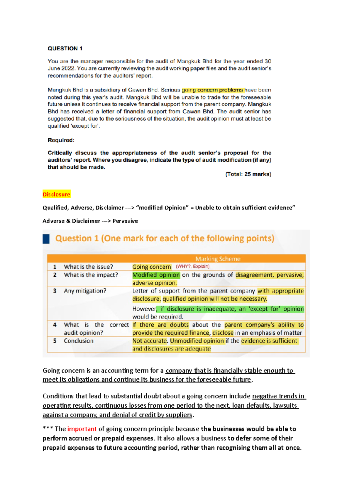 Audit Report - Mock Exam - Disclosure Qualified, Adverse, Disclaimer ...