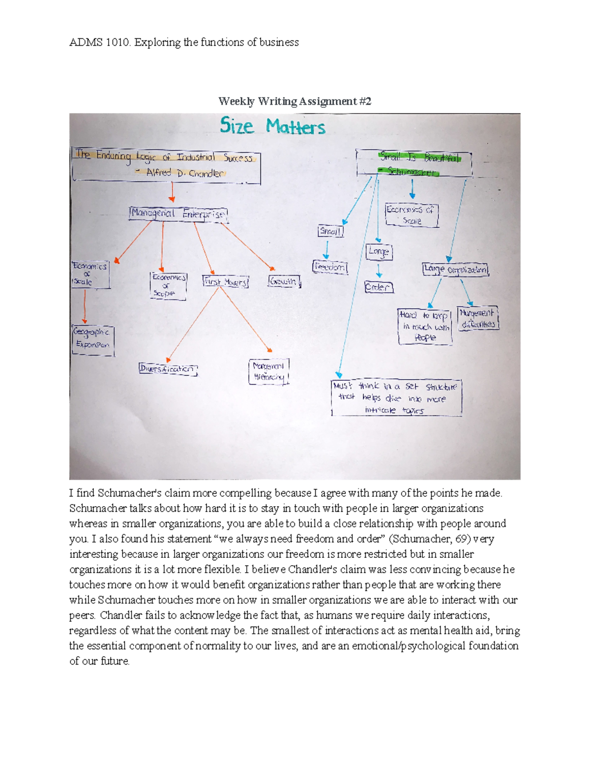 Singh Assign 2 - ADMS 1010. Exploring the functions of business Weekly Writing Assignment # I ...