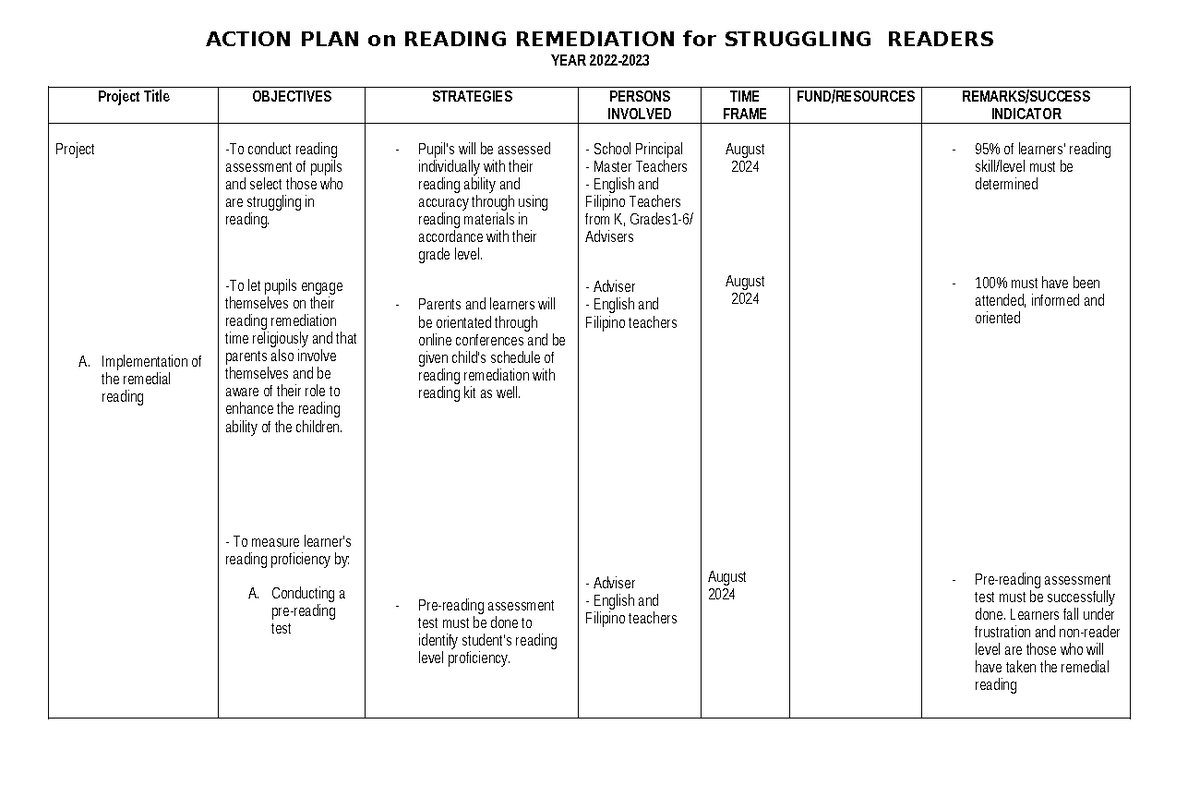 Action PLAN FOR Struggling Readers - ACTION PLAN on READING REMEDIATION ...