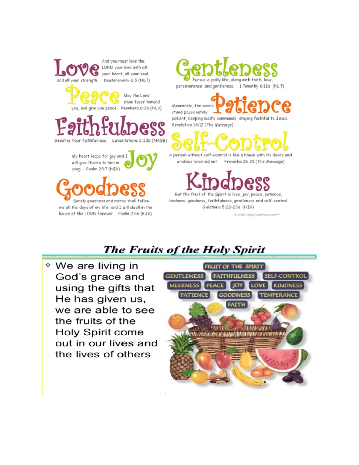 The Fruits Of The Holy Spirit Masters Of Arts In Education Studocu